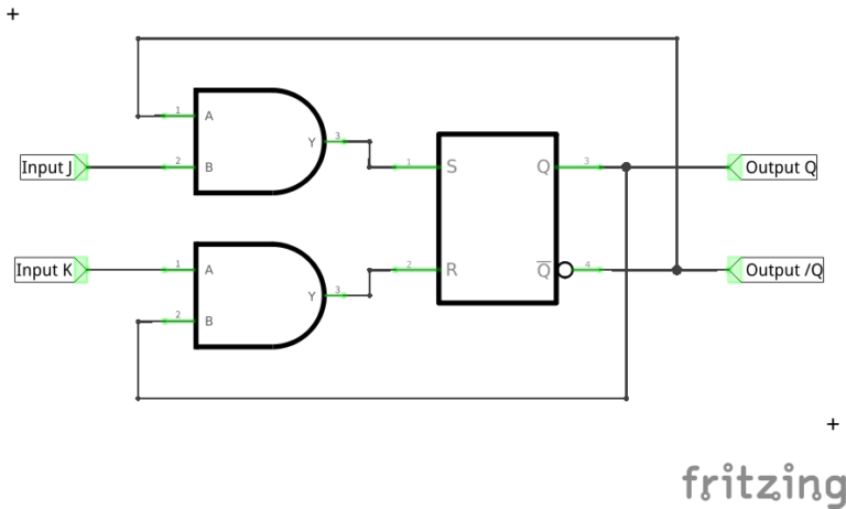 論理回路 / JKフリップフロップ | meyon's STUDY