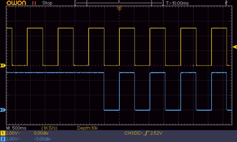 論理回路 / ゲート型 RS フリップフロップ | meyon's STUDY