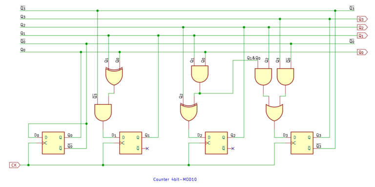 同期カウンタ (Dフリップフロップ使用 2進~10進) | meyon's STUDY